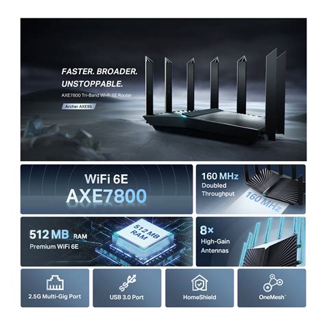 Tp Link Archer Axe95 Axe7800 Tri Band Wi Fi 6e Router Tp Link Archer Axe95 Axe7800 Tri Band Wi Fi 6e Router