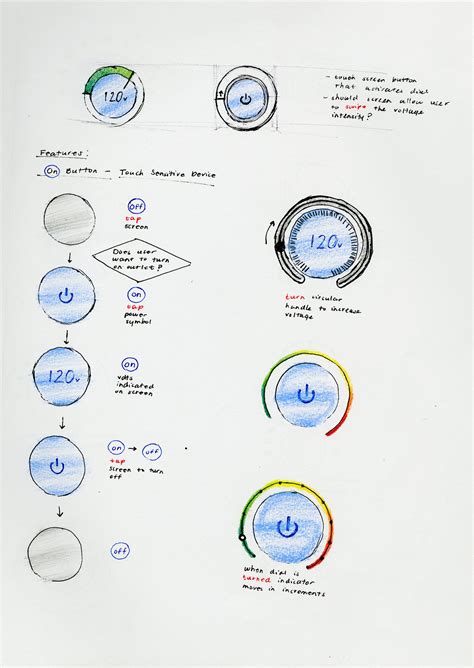 Outlet Redesign Human Computer Interaction On Behance