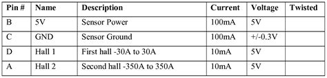 Delphi Pa66 Wiring Diagram