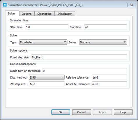 A Plecs Model Of The Power Subsystem B Simulation Parameters Download Scientific Diagram