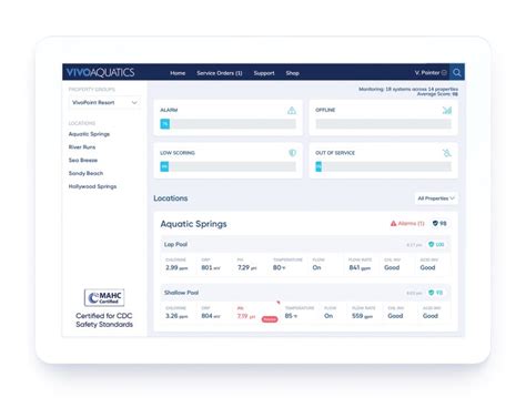 Willan Johnson On Linkedin 2 0 Faster More Intuitive Client Focused Certified By Cmahc And