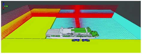 Refined Grid Setup Of The Model Download Scientific Diagram
