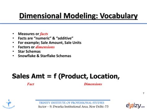 Dimensional Modelling Data Warehouse And Data Mining Ppt