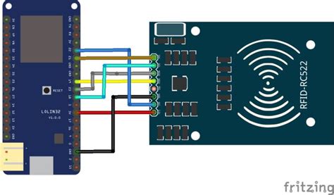 Esp32 And Rfid Rc522 Module Example Esp32 Rfid Electronics Projects