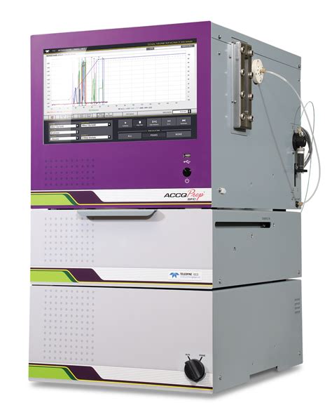 Accq Prep Sfc Igz Instruments