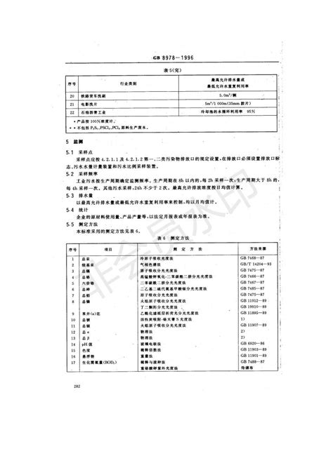 GB8978 2002 污水综合排放标准 西安良宇资源利用研究院有限公司