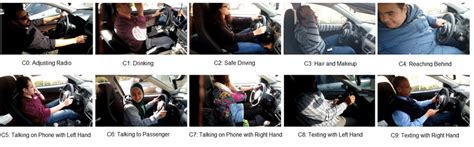 Examples From 10 Classes Of Driver Postures In The Distracted Driver Download Scientific