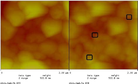 Indentation Images Along With Force Curves At Different Locations With Download Scientific