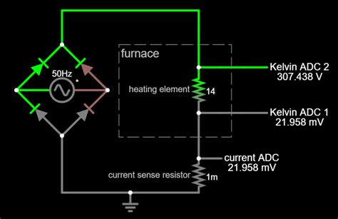Resistors Is It Wise To Determine Heating Element Temperature From Resistivity Electrical
