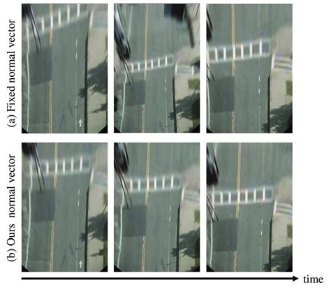 Ipm Visualization On The Nuscenes Dataset Download Scientific Diagram