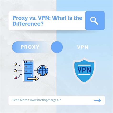 Discover Top Service Providers Web Hosting Web Designing Vpns Digital Marketing And More