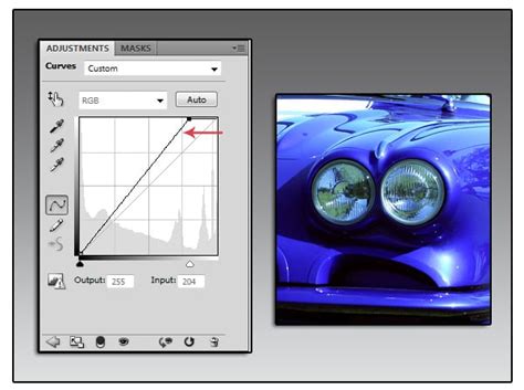 Adjustment Layers Tutorial Board
