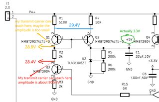 DAC H Can T Transmit Data Stream From UART IN To MOD OUT And Then