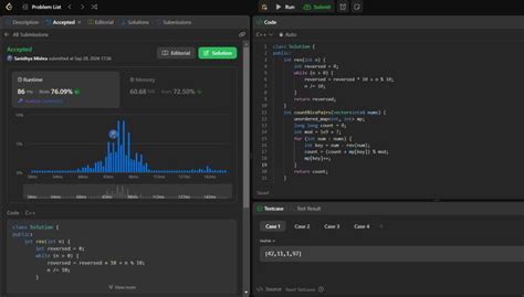 Dsa Datastructures Algorithms Jobhunt Coding Programming Untiligetplaced Sanidhya Mishra