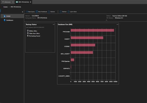 Dashboard Fails To Render List Of Objects After Returning To Tab