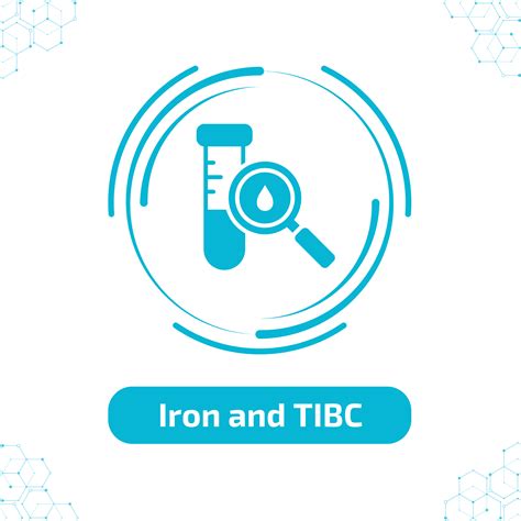Iron And Tibc 1st Optimal