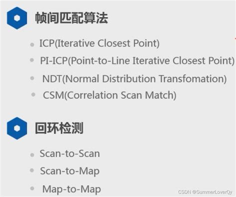激光slam入门笔记（一）——简介 scan to map csdn博客