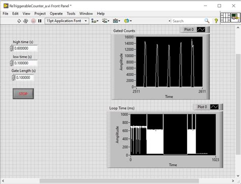 Solved M Series Re Triggerable Counter Ni Community