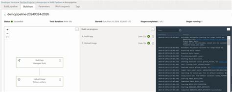 Creating Oci Devops Cicd Pipeline And Deploy Code To Oci Functions Cloud Navigations