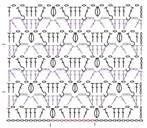 Пин от пользователя Karen Drouin на доске Crochet Charts ~ 2025 в 2025 г Вязаные крючком круги