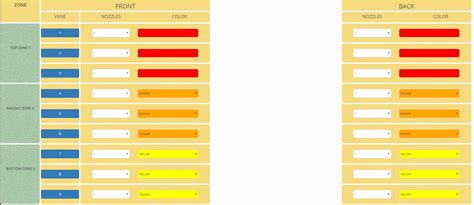 Css Grid Layout Hide Center Column And Adjust Grid To Compensate