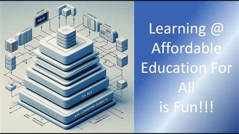 Chipi Technologies Private Limited On Linkedin Microsoft Net Core Adonet Architecture