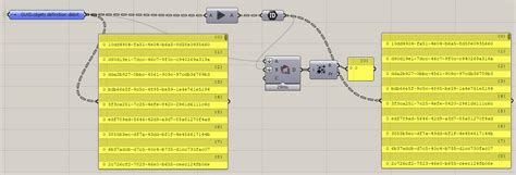 Data Dam Unwanted Type Casting Grasshopper Mcneel Forum