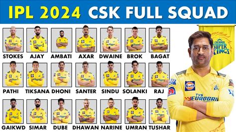 Chennai Super Kings Csk Squad 2024 Players Roles Prices And Details