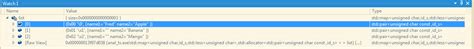 C11 Static Const Map Initialization List With Struct Stack Overflow
