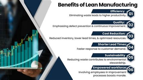 Lean Manufacturing Streamlining Processes For Maximum Efficiency Pdf