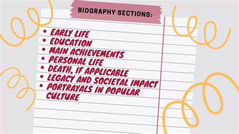 How To Write A Biography Essay Capturing The Essence Of A Life