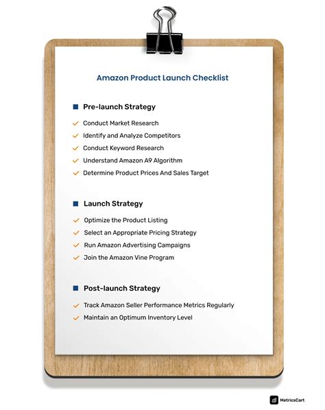 How To Launch A New Product On Amazon