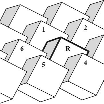 Interlocking Of Cube Shaped Elements In A Layer The Neighboring Blocks Download Scientific