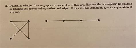 Answered Determine Whether The Two Graphs Are Bartleby