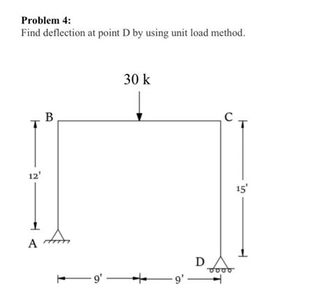 Solved Problem 4 Find Deflection At Point D By Using Unit