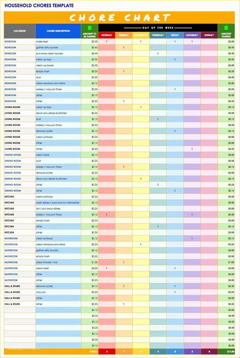 Free Liquor Inventory Template Of Bar Inventory Spreadsheet Template In Liquor Inventory