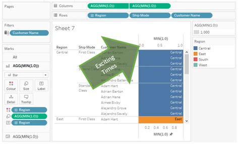 three and a half ways to conditionally format tables including the
