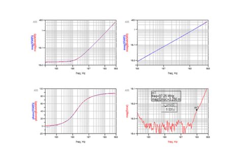 Calibration With De Embedding For Precise Component Measurements Signal Integrity Journal