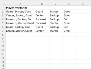How To Split String By Comma In Excel
