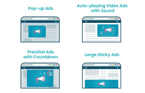 Better Ads Standards What Publishers Need To Know Setupad
