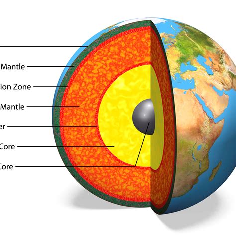 Makeup Of The Earth S Mantle