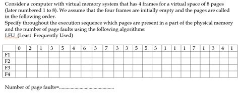 Consider A Computer With Virtual Memory System That Has 4 Frames For A