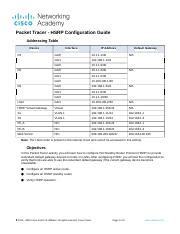 9 3 3 Packet Tracer HSRP Configuration Guide Docx Packet Tracer HSRP Configuration Guide