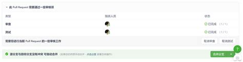 如何使用 Git 进行多人协作开发（全流程图解）git多人协作开发流程 Csdn博客