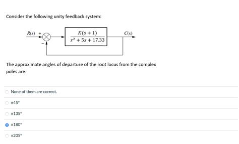 Solved Consider The Following Unity Feedback System R S Chegg
