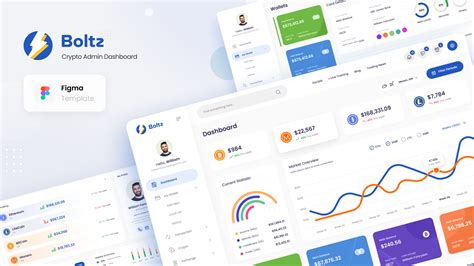 Boltz Crypto Admin Dashboard Ui Design Figma