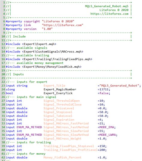 As Linguagens Mql4 E Mql5 Diferenças De Maciços E Curso Curto Sobre O Trabalho Com Código