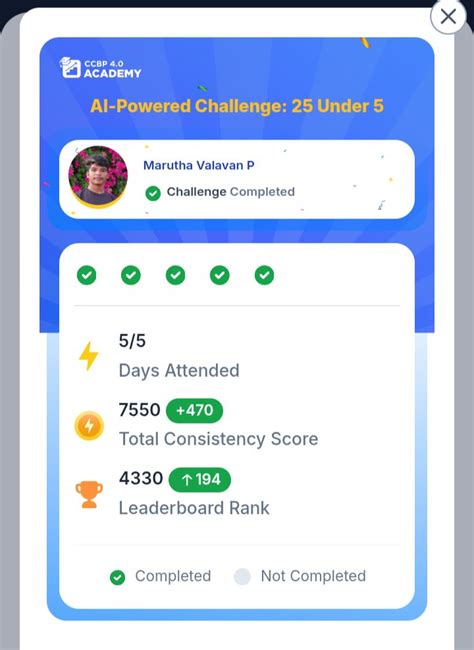 Coding Nxtwave Aipoweredchallenge Aipoweredchallenges Debugging Html Marutha Valavan