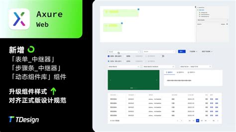 TDesign 设计资源大更新产品经理和设计师都可以省心啦 知乎