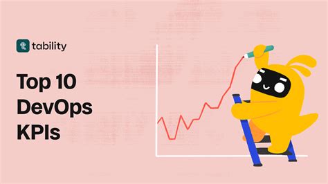 Top DevOps Metrics And KPIs